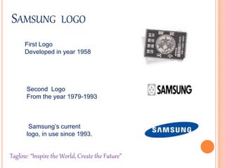Presentation On Samsung | PPTX