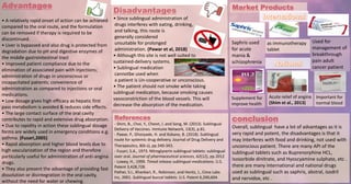 sublingual tablet | PPT