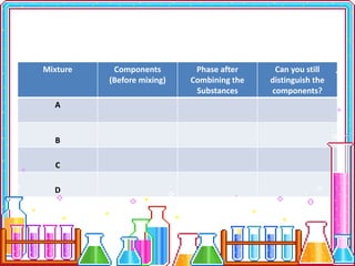 Presentation1 | PPTX