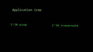 ICMP | PPTX