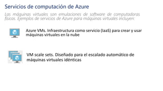 Overview de Microsoft Azure | PPTX