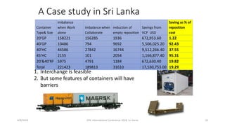 container interchange the 6R Model Approach | PPT