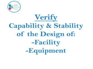 Risk Assessment & Sterility Assurance in Aseptic Processing | PPT