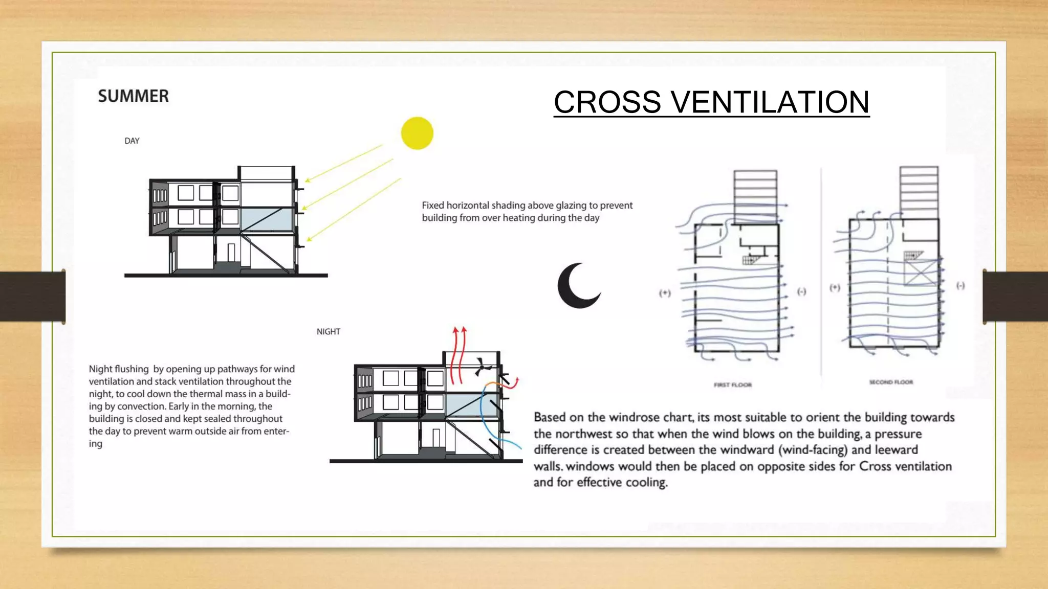 night flushing passive cooling technique | PPTX