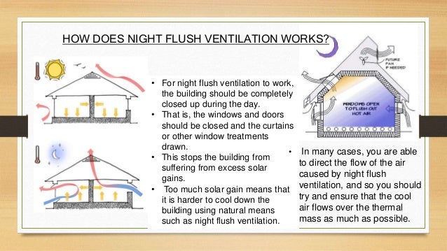 night flushing passive cooling technique