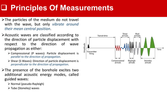 Acoustic Logging | PPTX