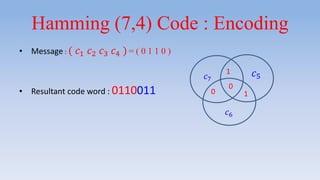 linear codes and cyclic codes | PPT