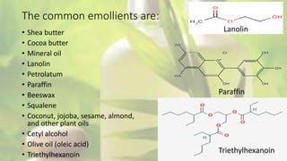 Emollients in cosmetics | PPTX