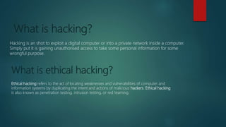 Website ethical hacking and testing | PPT