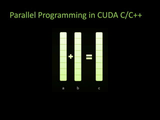 Compute Unified Device Architecture (CUDA) Programmimg | PPT