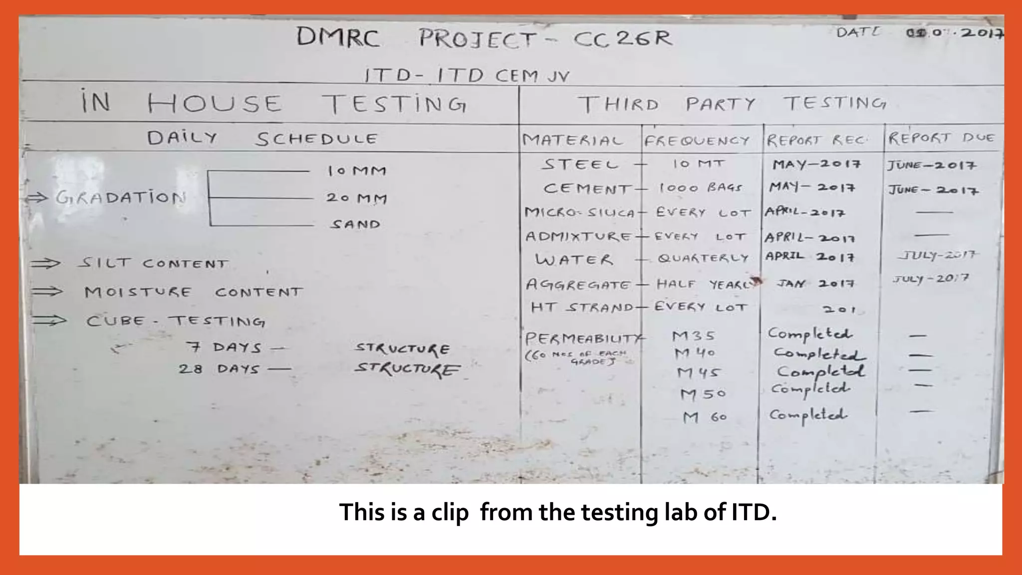 B.Tech Final Year Internship @ Delhi Metro Rail Corporation | PPTX