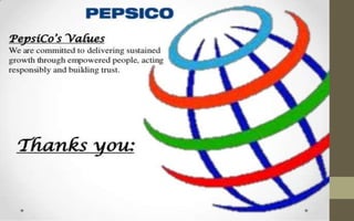 Pepsi Presentation | PPTX