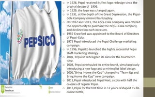 Pepsi Presentation | PPTX