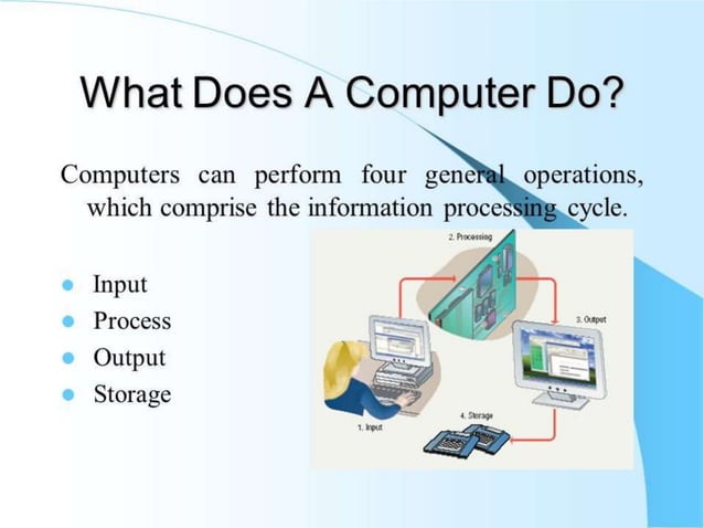 Basic computer | PPTX