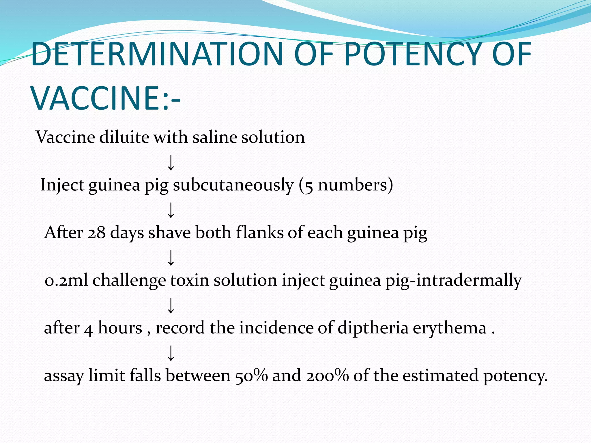 Biological test and assay of Absorbed Diphtheria vaccine | PPTX