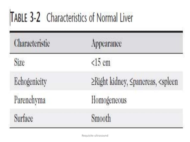 hepatobiliary imaging anatomy, Radiology | PPTX