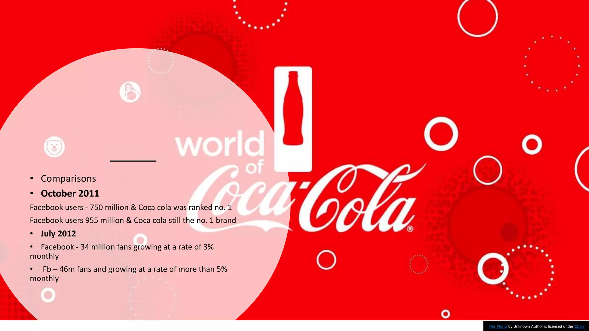 ethical audit about cocacola | PPTX