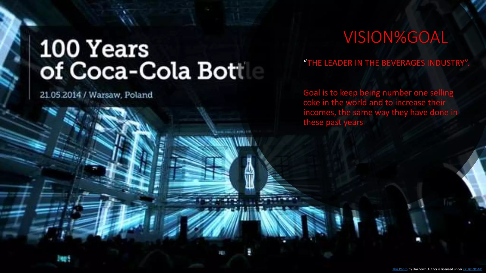 ethical audit about cocacola | PPTX