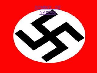 Rise to Nazism of Hitler | PPTX