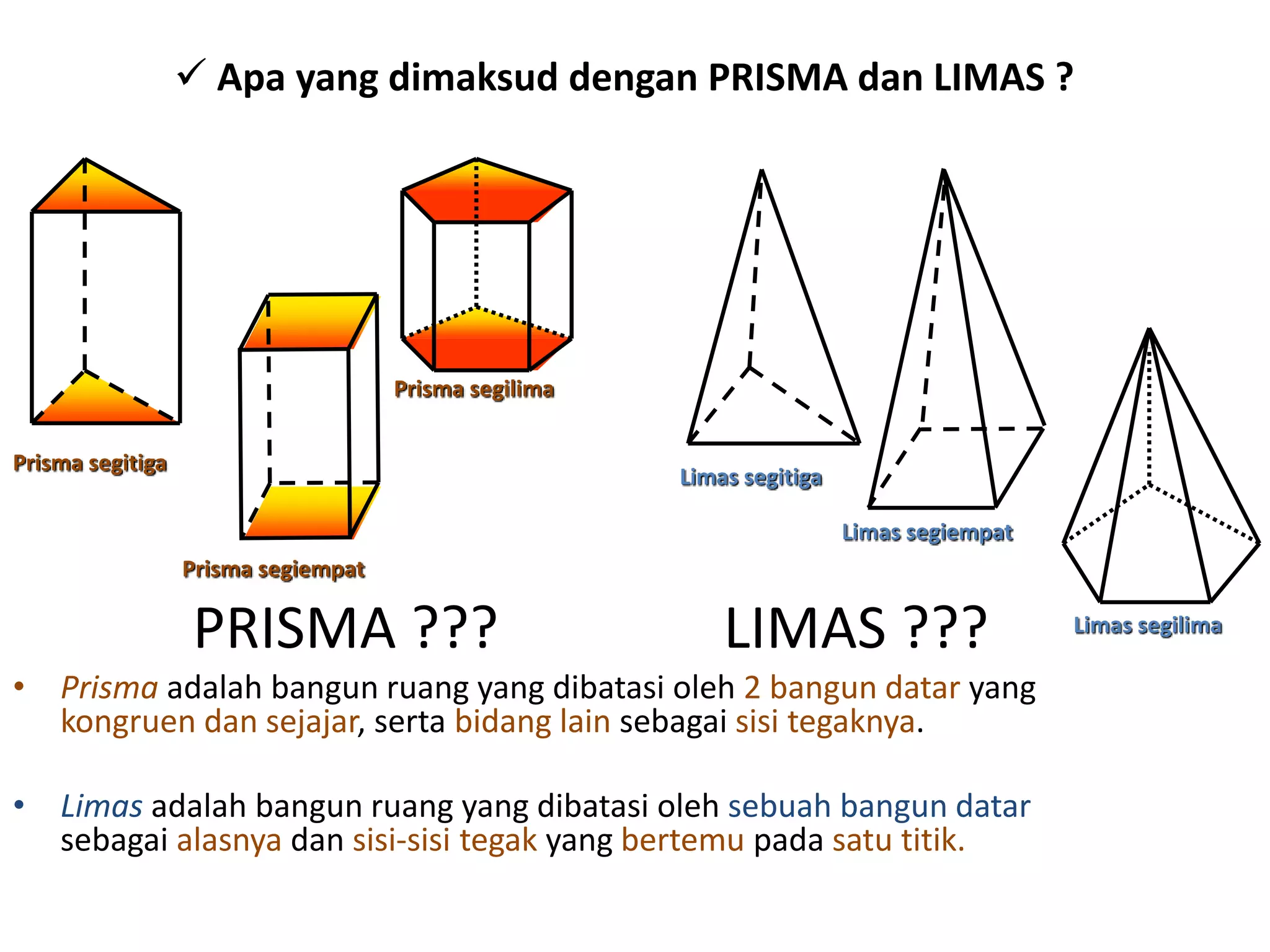 bangun ruang sisi datar dan sisi lengkung | PPTX
