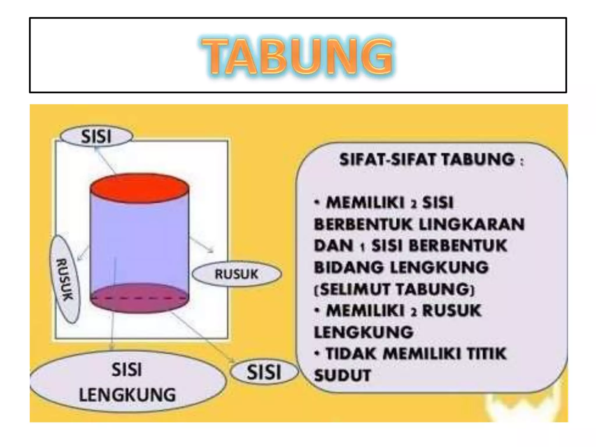 bangun ruang sisi datar dan sisi lengkung | PPTX