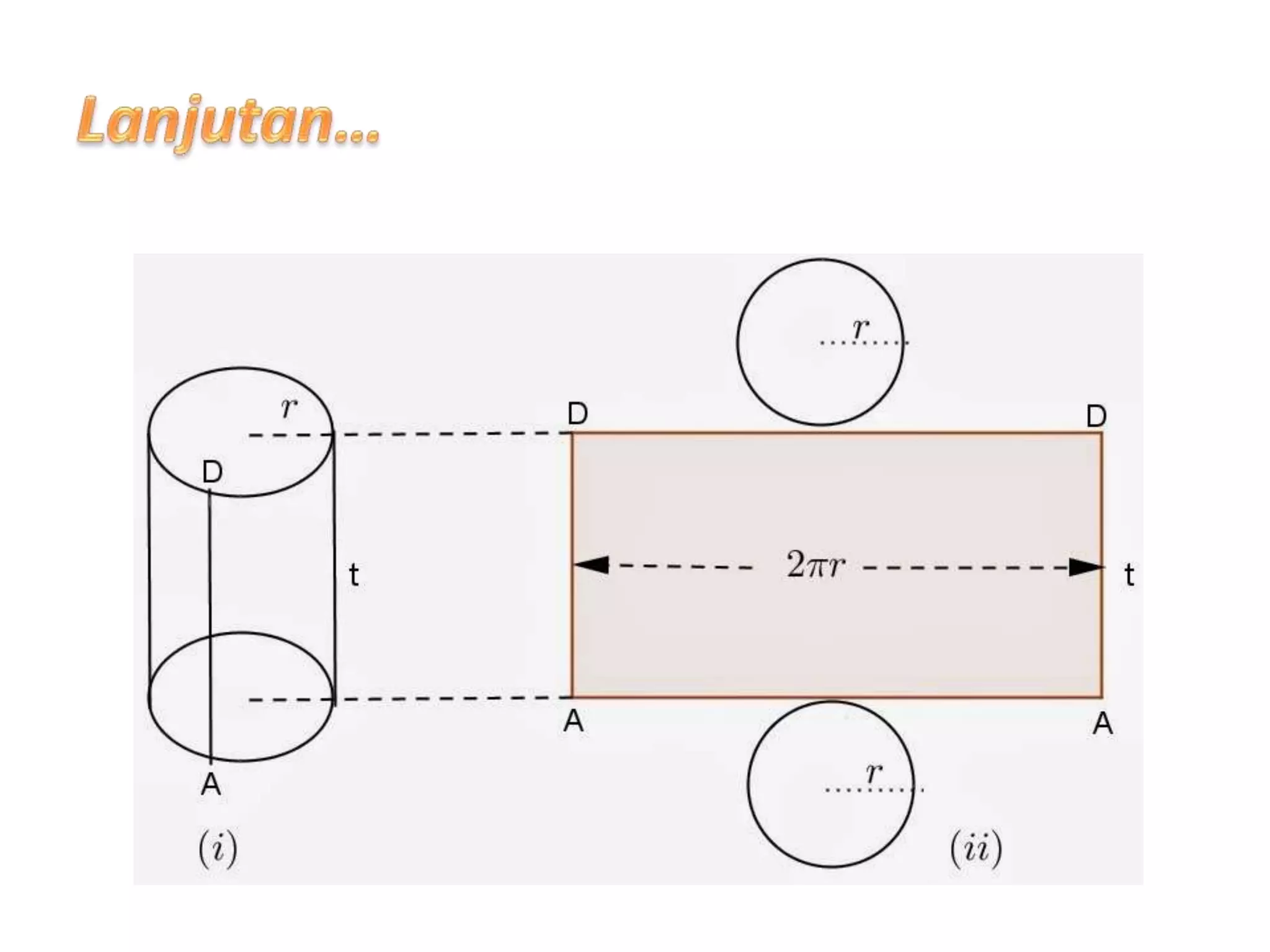 bangun ruang sisi datar dan sisi lengkung | PPTX