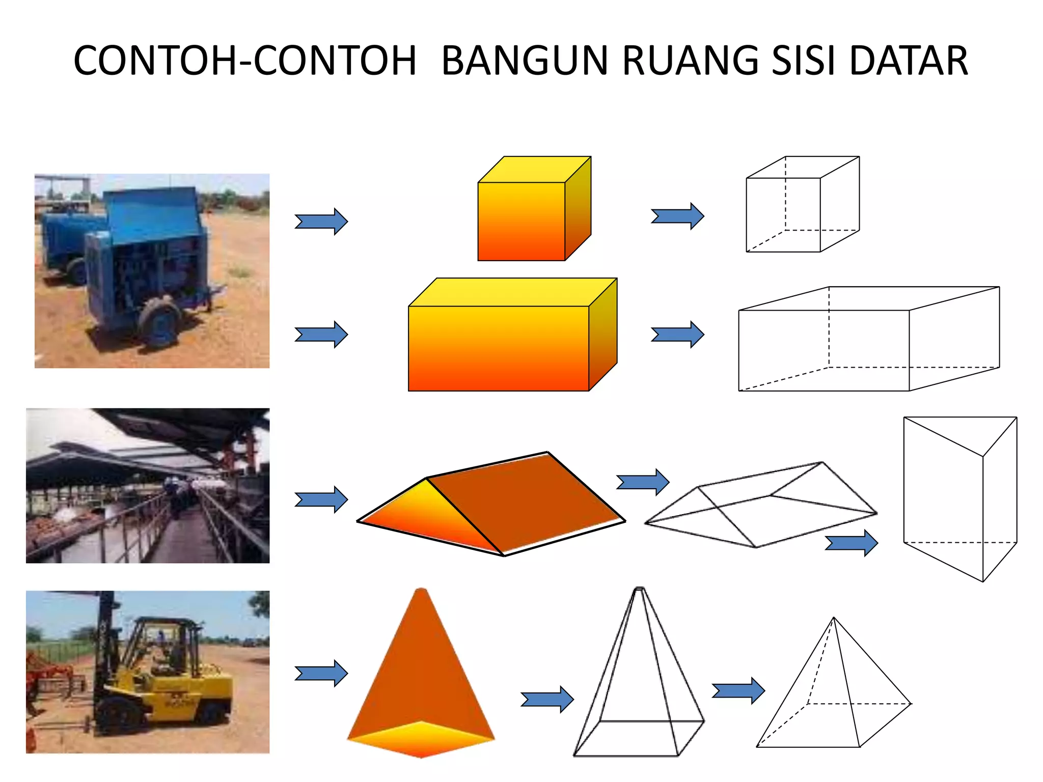 bangun ruang sisi datar dan sisi lengkung | PPTX
