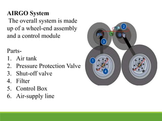 SELF INFLATING TIRES | PPTX