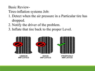 SELF INFLATING TIRES | PPTX