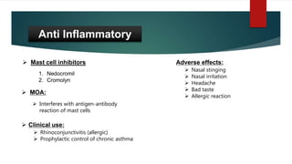 Management of asthma | PPTX