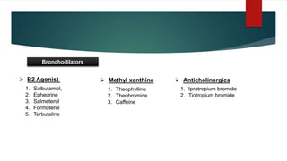 Management of asthma | PPTX