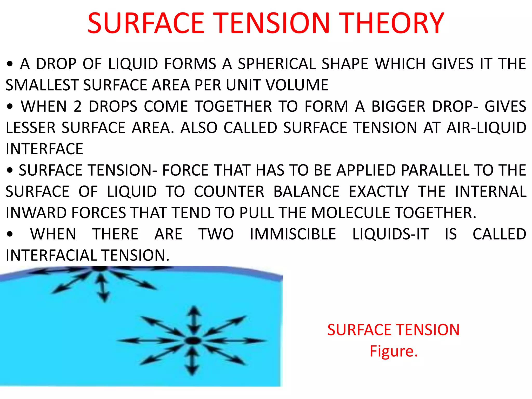 DISPERSE SYSTEM | PPTX