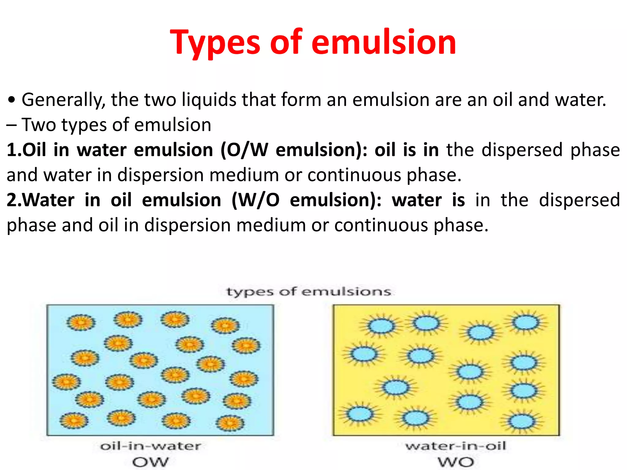 DISPERSE SYSTEM | PPTX