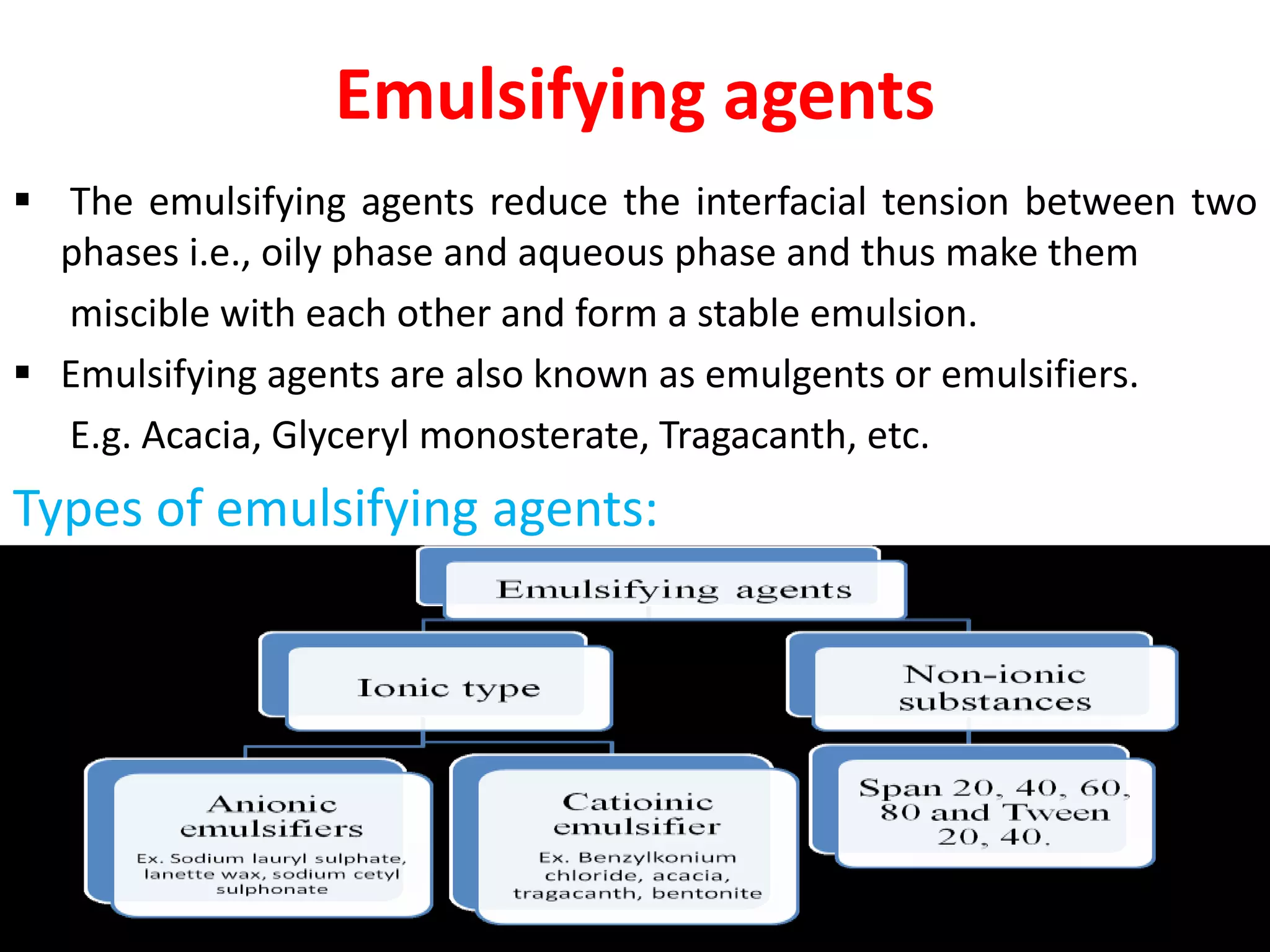 DISPERSE SYSTEM | PPTX