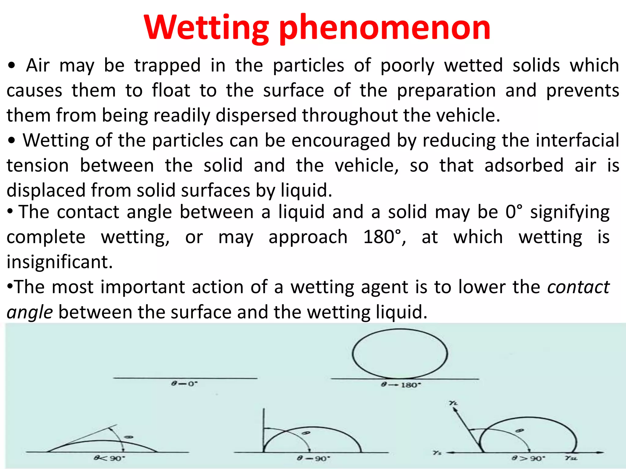 DISPERSE SYSTEM | PPTX