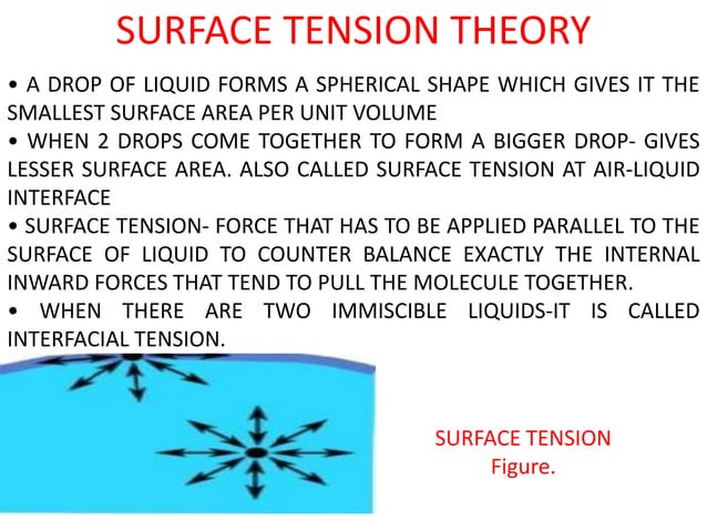 DISPERSE SYSTEM | PPTX
