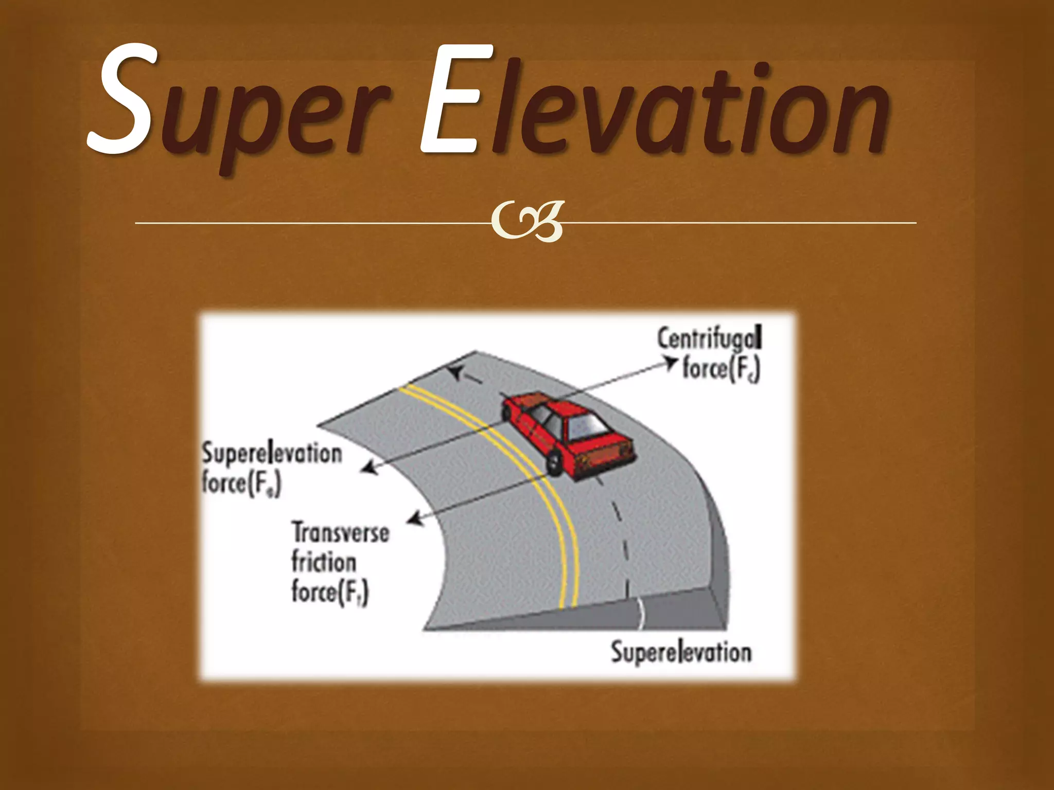 Types of Road Curves | PDF | Science