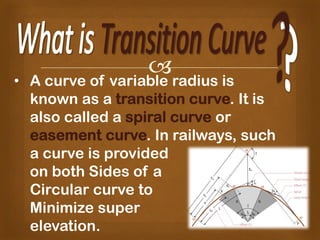 Types of Road Curves | PDF