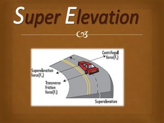 Types of Road Curves | PDF