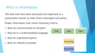 Database System | PPT