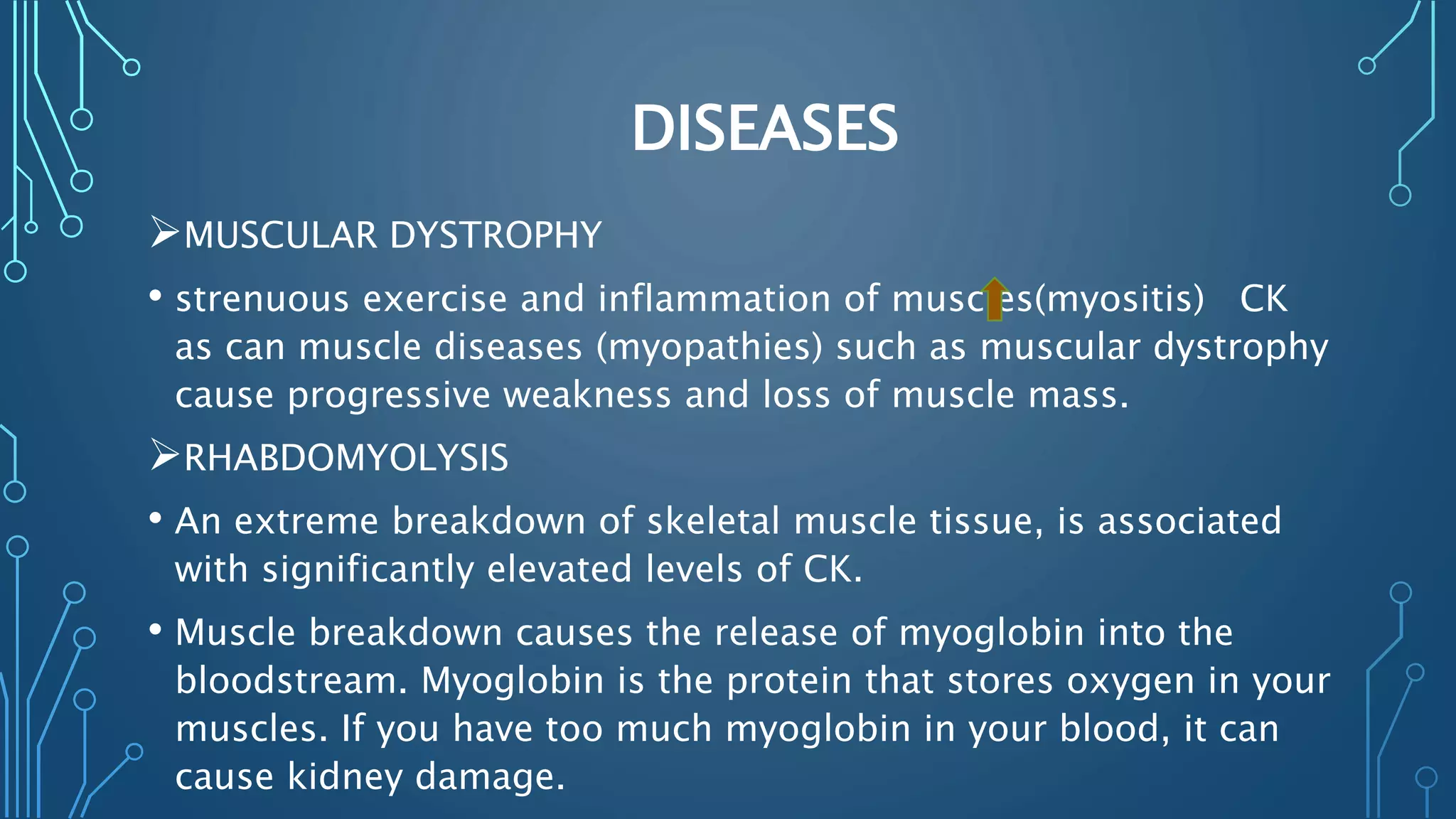 enzymes elevation cause muscle injury | PPTX