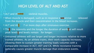 enzymes elevation cause muscle injury | PPTX