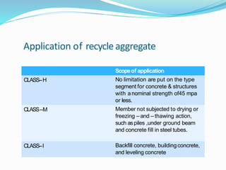 recycled aggregate concrete | PPTX