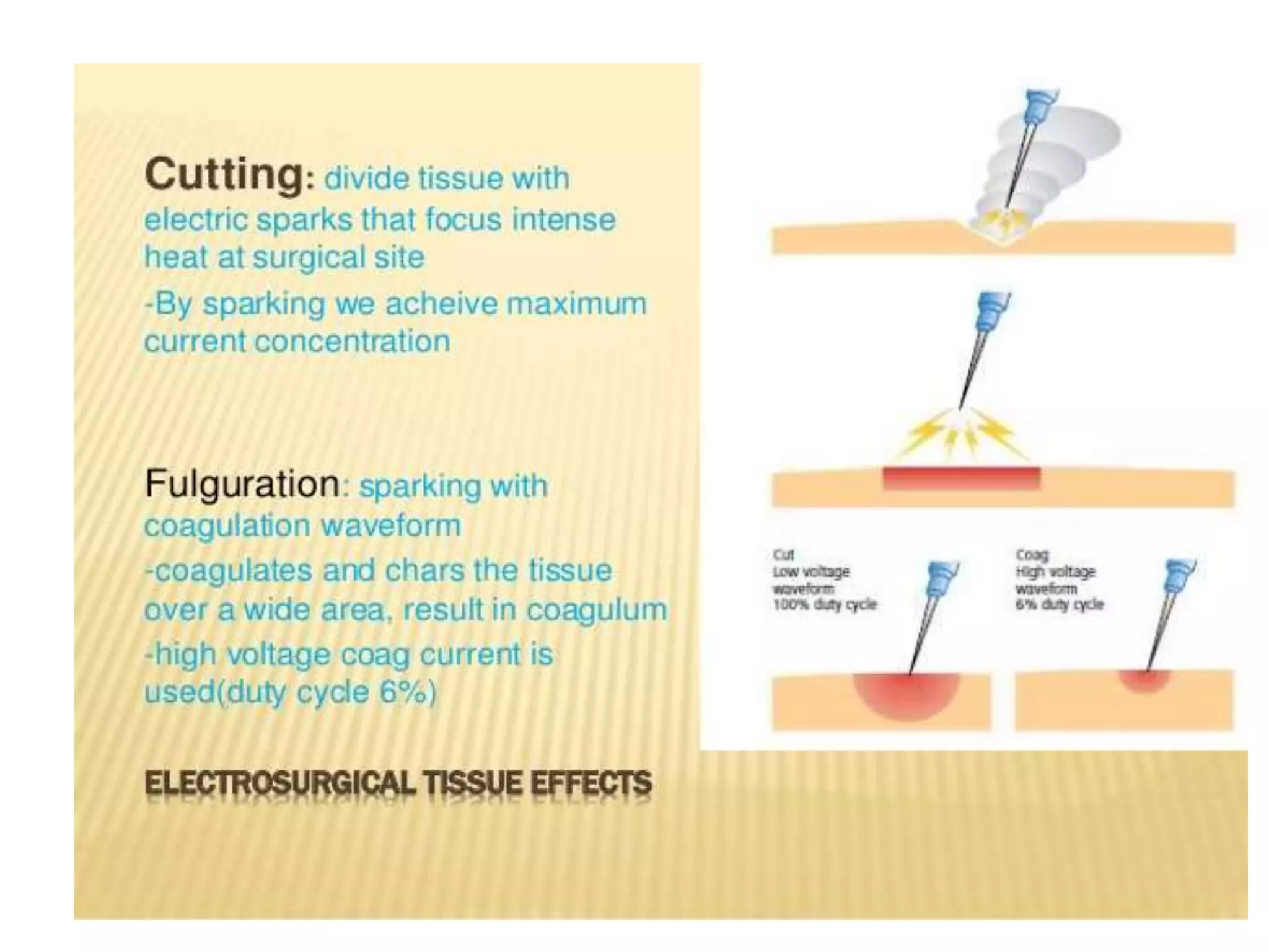 ENERGY DEVICES IN SURGERY | PPTX