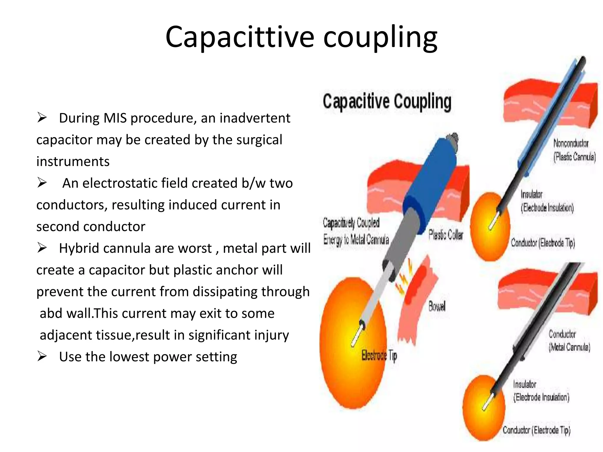 ENERGY DEVICES IN SURGERY | PPTX