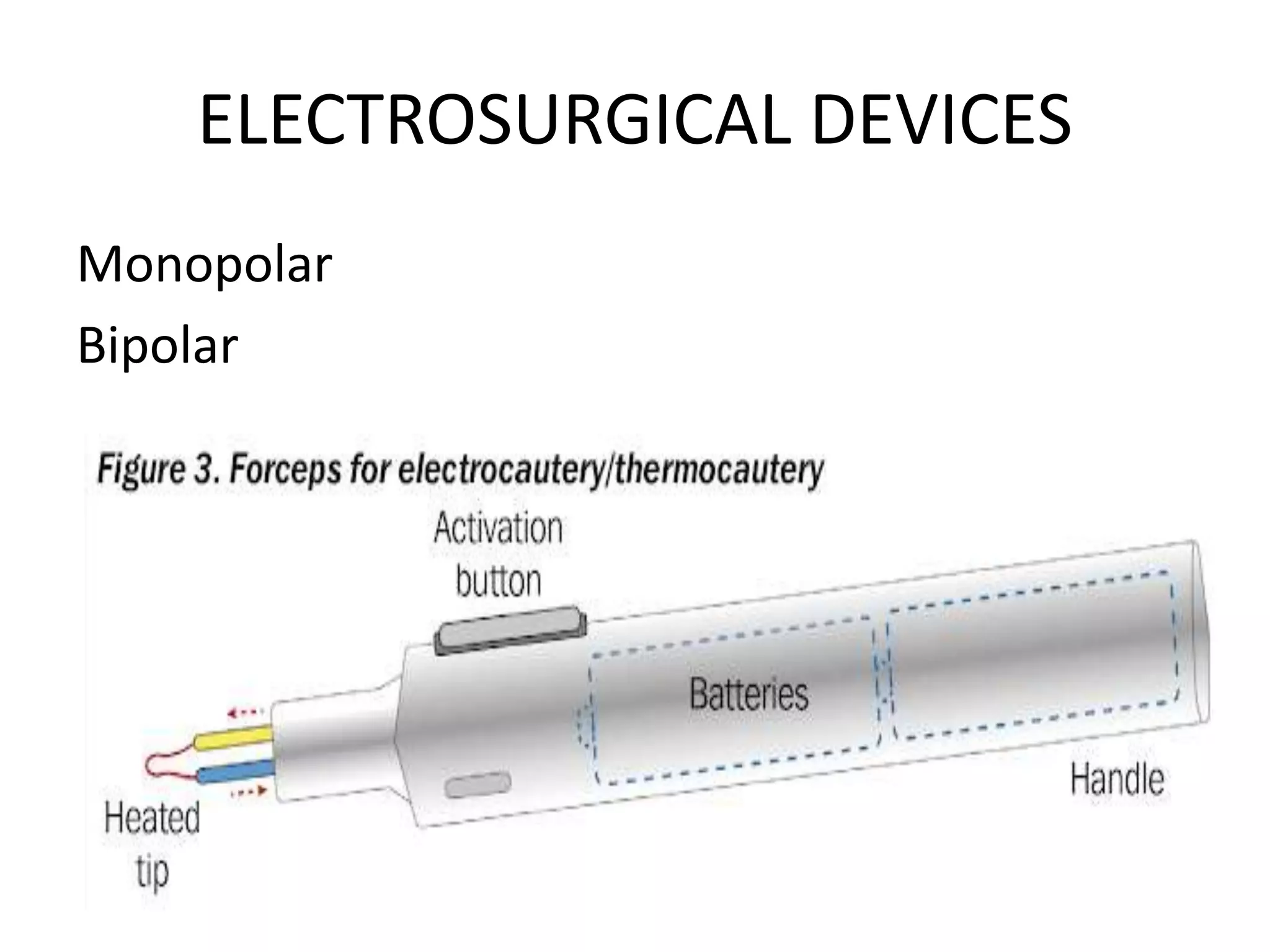ENERGY DEVICES IN SURGERY | PPTX