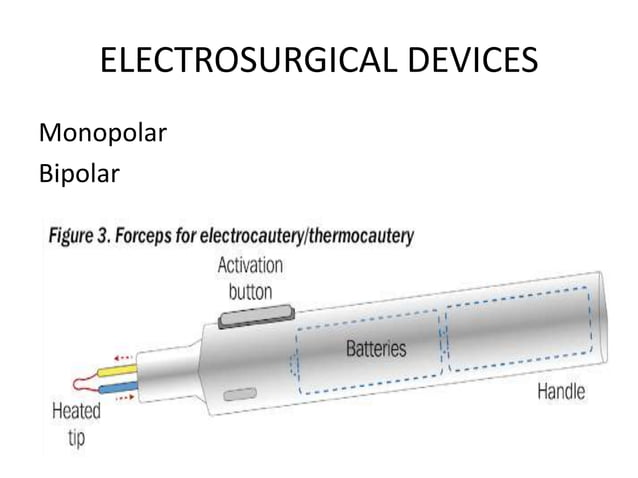 ENERGY DEVICES IN SURGERY | PPTX | First Aid | Injuries