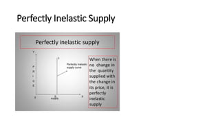 Microecomic Elasticity | PPT