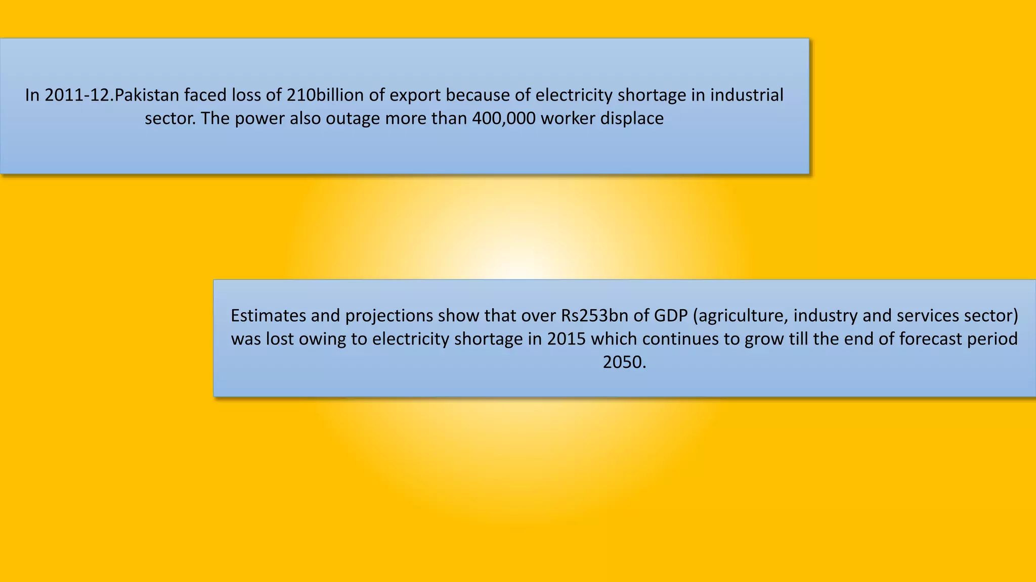 cost of widening electricity gap | PPT