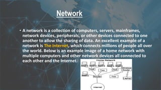 INTERNET TECHNOLOGY | PPT